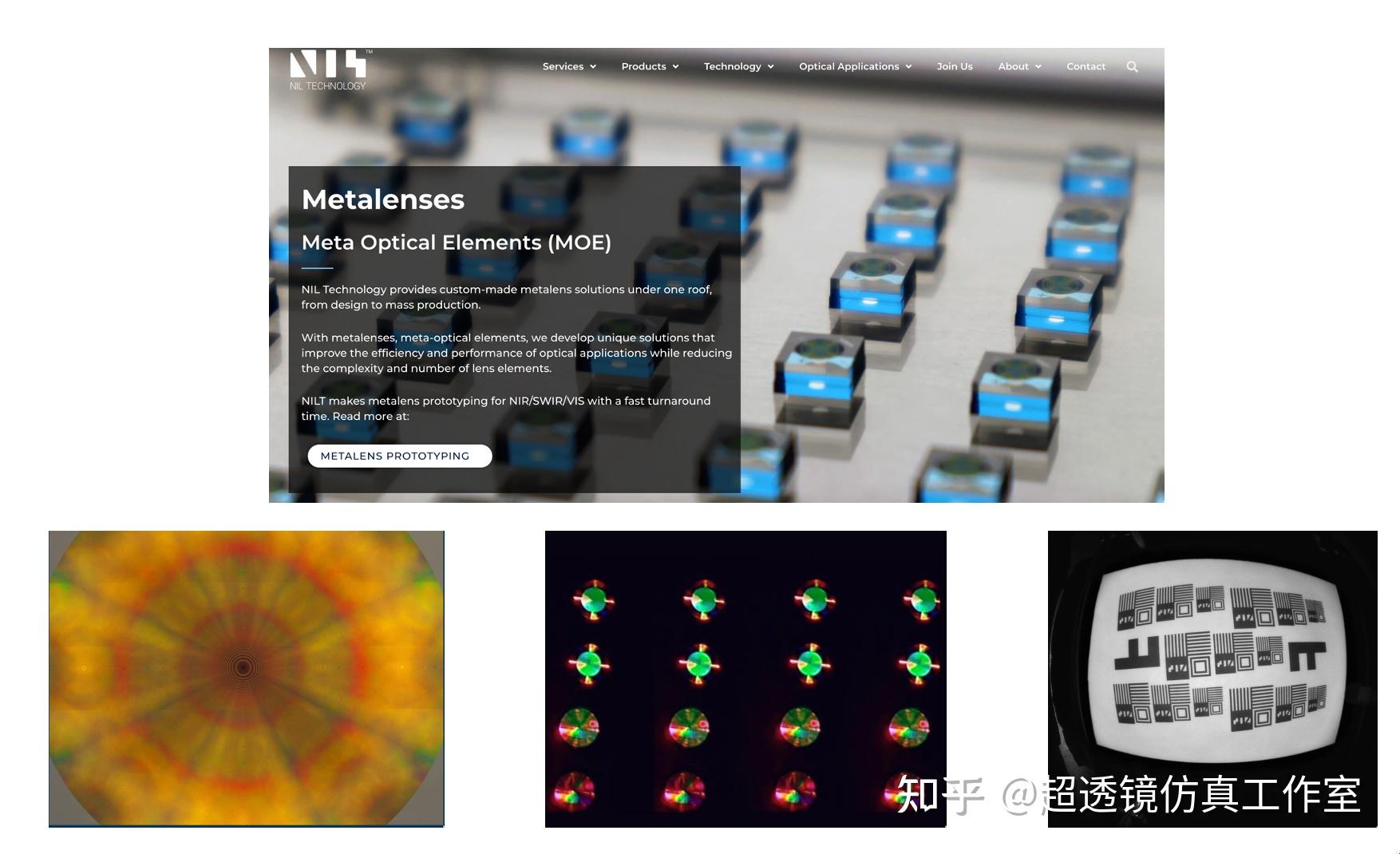 电磁超材料（EM Metamaterial）发展前景如何？ - 知乎