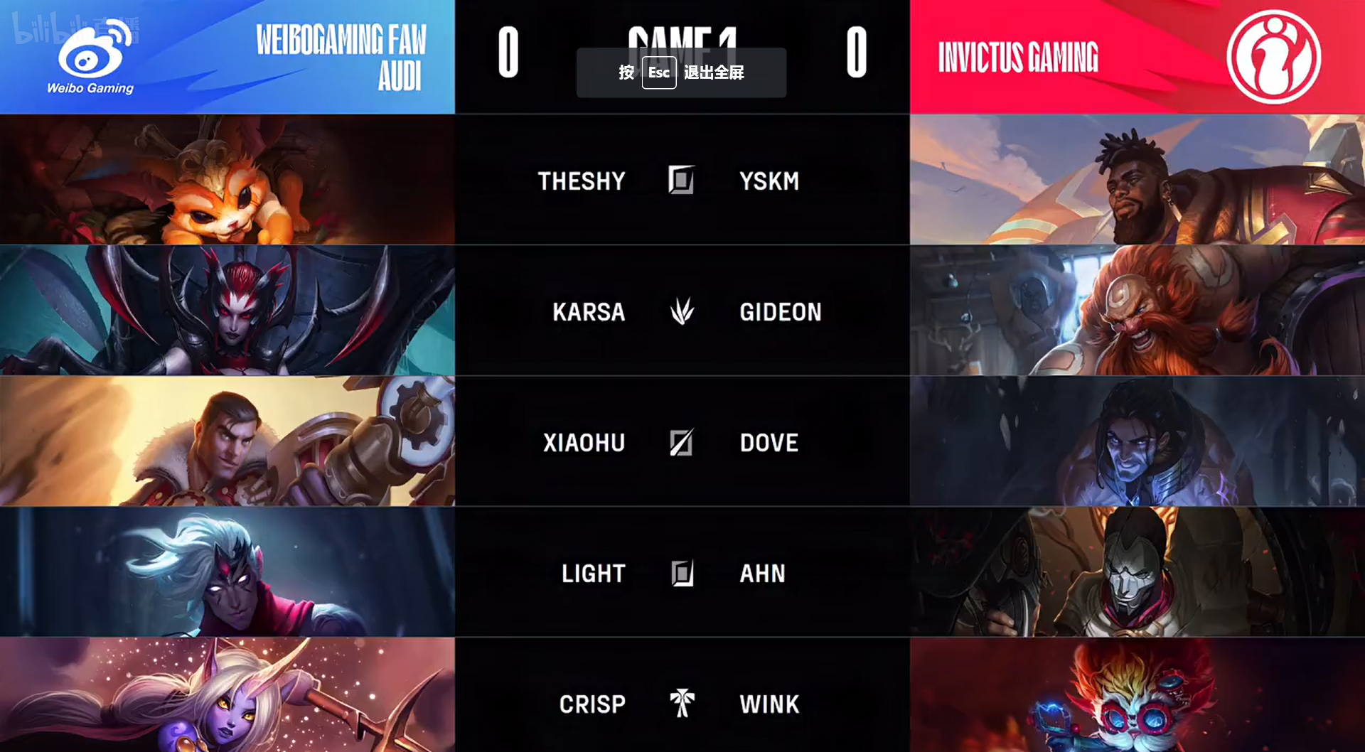 2023 LPL 春季赛 WBG 2:0 击败 iG，如何评价这场比赛？ - 知乎