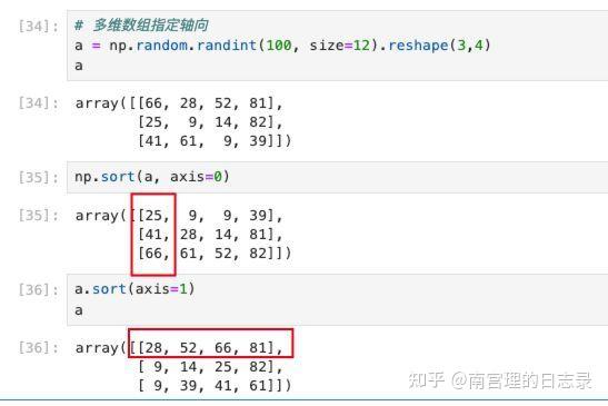 「python数据科学」一文掌握numpy实现数组排序相关的多种方法 知乎