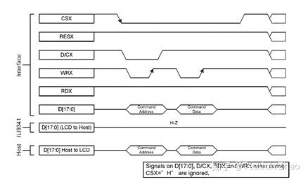 使用CMSDK快速搭建基于CortexM3的专用SoC - 知乎