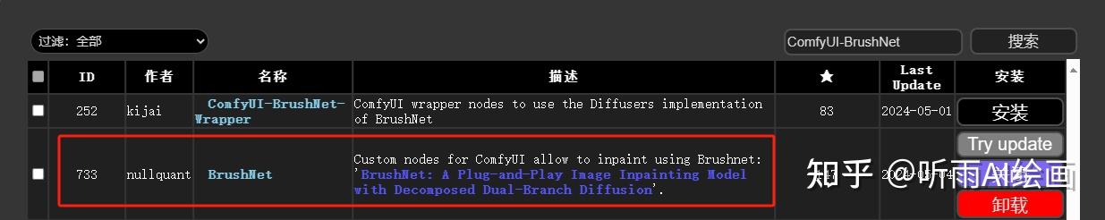 重绘神器 BrushNet，一键模特换衣，一键换背景，想换哪里点哪里！ - 知乎