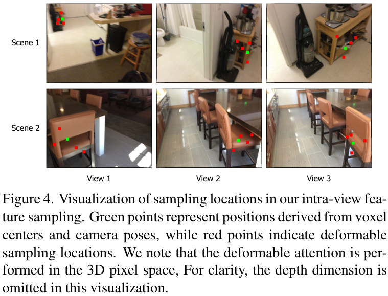 ICCV 2025 | 浙大等提出 SGCDet：自适应3D体素构建，重新定义多视图室内3D检测 - 吴建明wujianming - 博客园