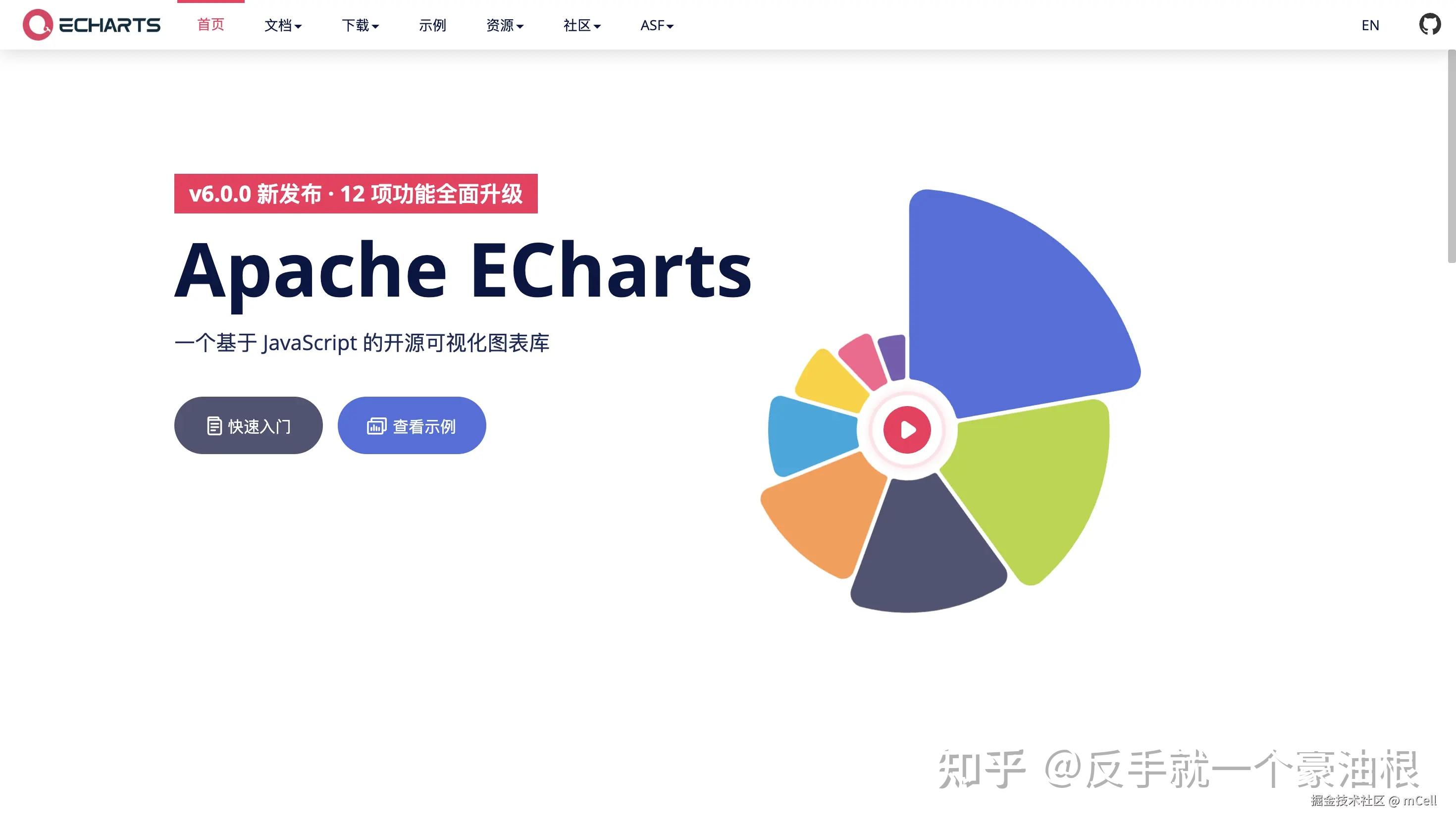 ECharts 万字入门指南 - 知乎