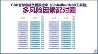 GBD数据库分析实战 - 知乎