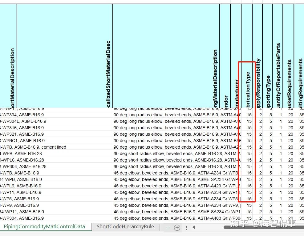 【每周微课】Intergraph Smart 3D在ISO图面中焊点的SKEY外形相关设置 - 知乎
