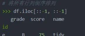 python pandas df.iloc[]的典型用法 - 知乎