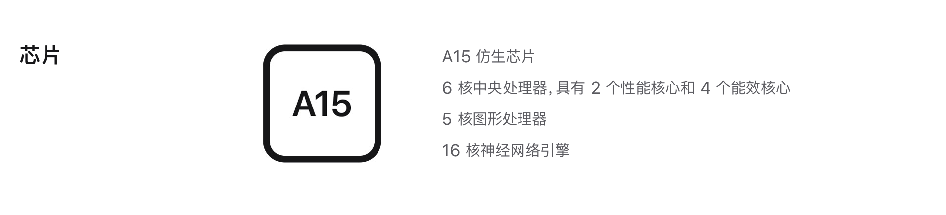 同样为A15芯片，iPhone 13和iPhone 14怎么选？ - 知乎