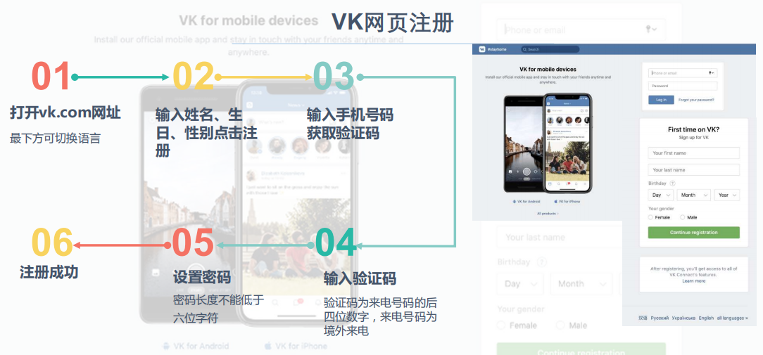 vk.com 俄罗斯最大的社交网站，它的特点是什么，有什么值得我们学习借鉴的地方？ - 知乎