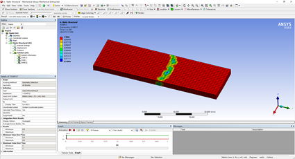 技术分享 | MOLDFLOW与ANSYS进行熔接线强度联合仿真 - 知乎