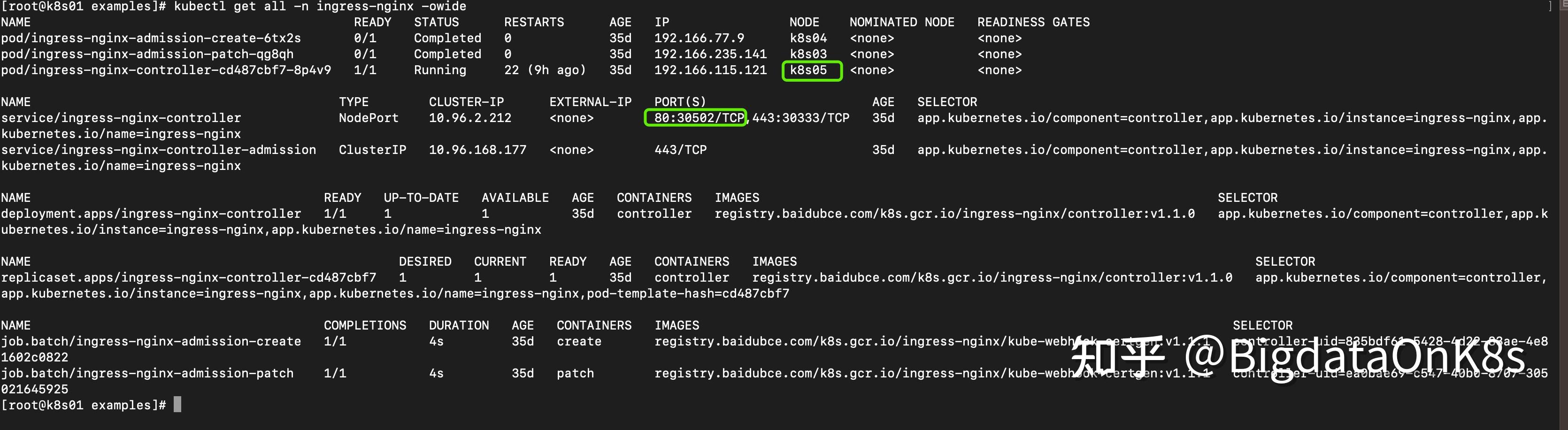 Flink On K8s实践4:Session部署模式实践 - 知乎