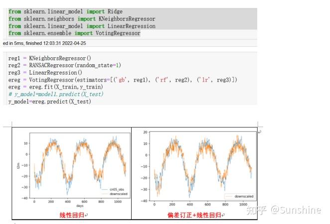 cmip6数据如何下载？您是利用官方网站手动人工下载还是半自动购物车方式？ - 知乎