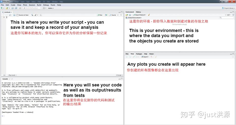 第一章 R和RStudio - 知乎