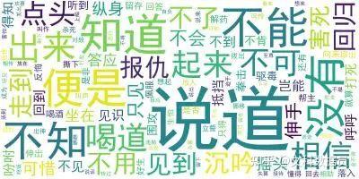 数据可视化入门(四)|全面掌握jieba、stylecloud库做词云文本分析，可视化项目欢迎你！ - 知乎