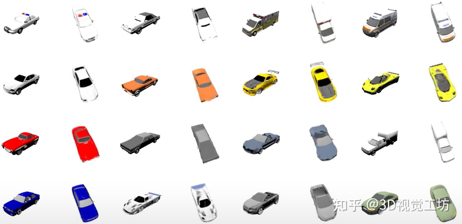 3D GS谁敢一战？26ms完成三维重建! - 知乎