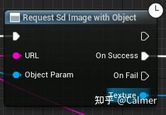 UE5集成ChatGPT和Stable Diffusion(SD) - 知乎