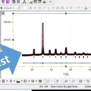 30个数据分析技能！Origin处理XRD、XPS、FTIR、Raman、TGA、DSC、CV、UV-Vis数据和绘图！ - 知乎