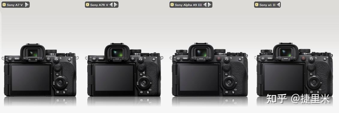 索尼新出的A7M5、佳能R63和尼康Z8，哪一台比较好？ - 知乎