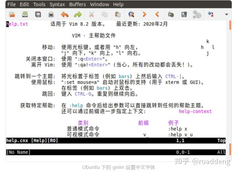 VIM的图形界面的字体配置 - 知乎