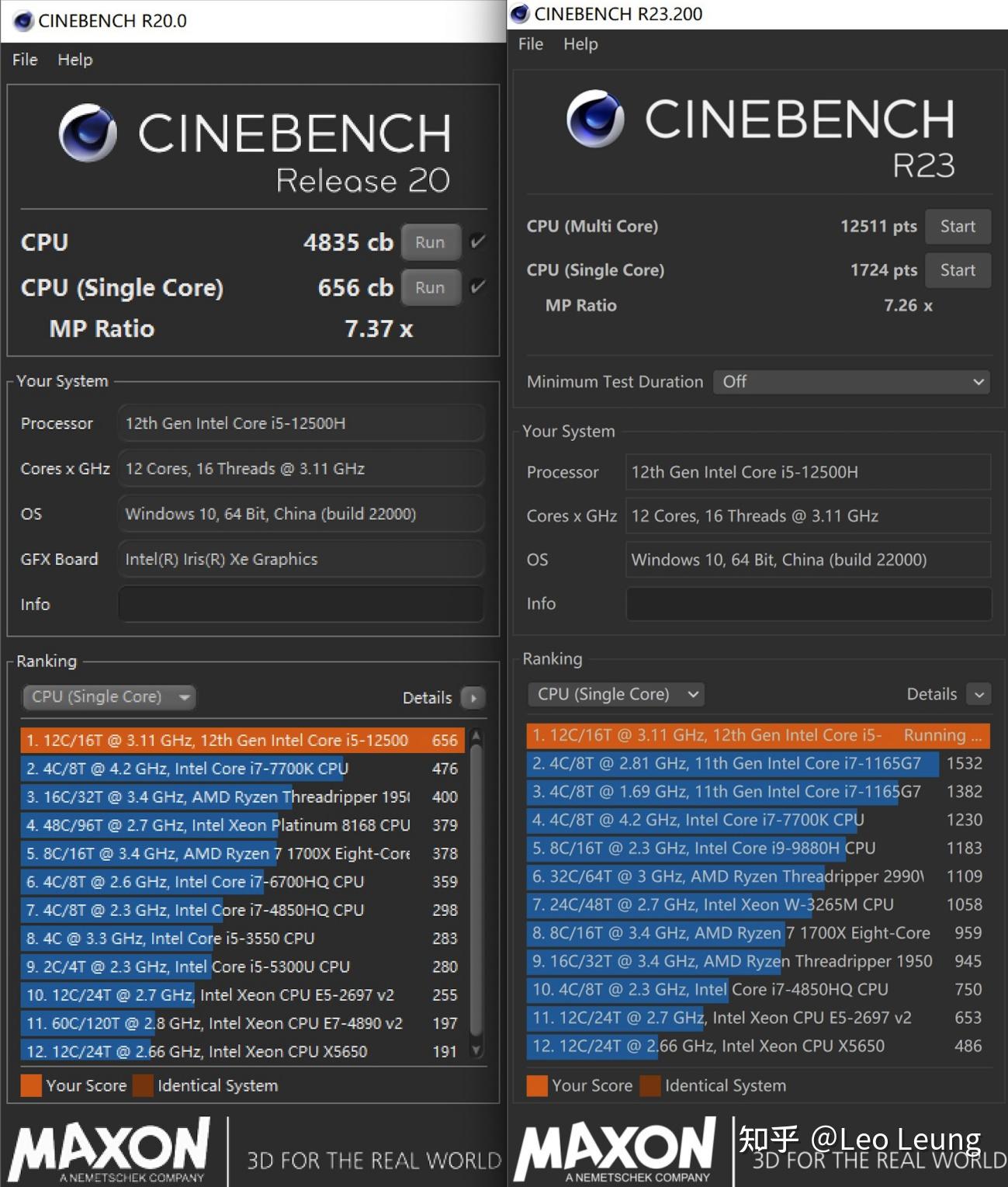 英特尔 i5-12500H 性能怎么样？