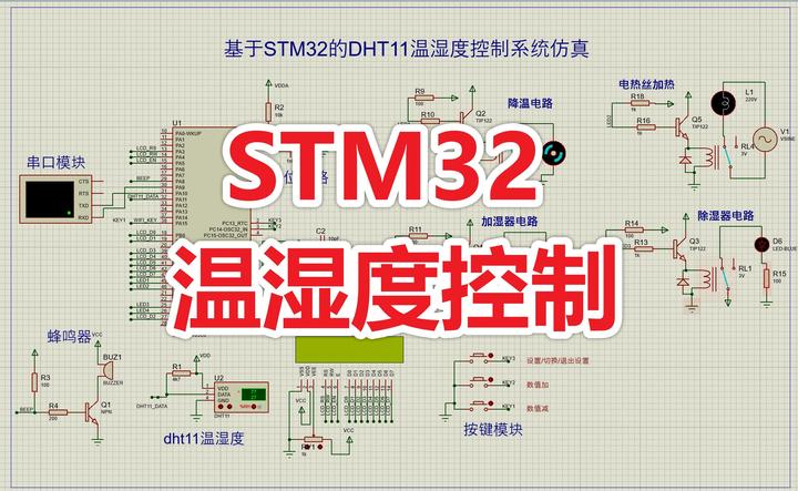 基于STM32的DHT11温湿度控制LCD1602显示Proteus仿真设计 - 知乎