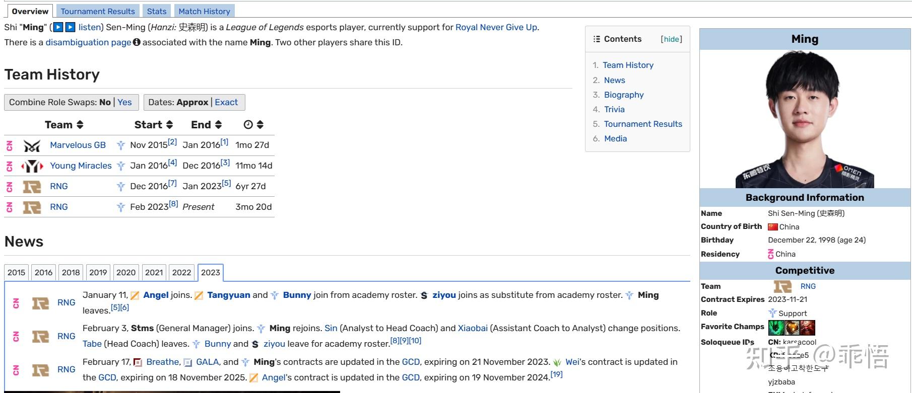 随着 Ming 和 Gala 离队，RNG 是不是真的走到尽头了？ - 知乎