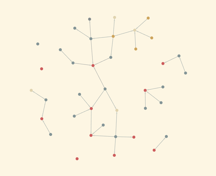 Obsidian 插件之 Outliner - 知乎