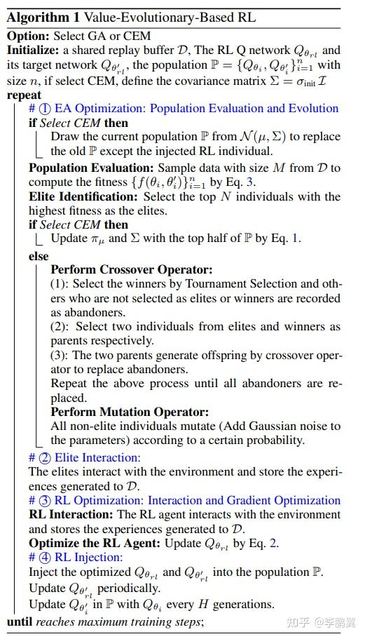 Value Evolution: 面向Value-based RL的值演化 - 知乎