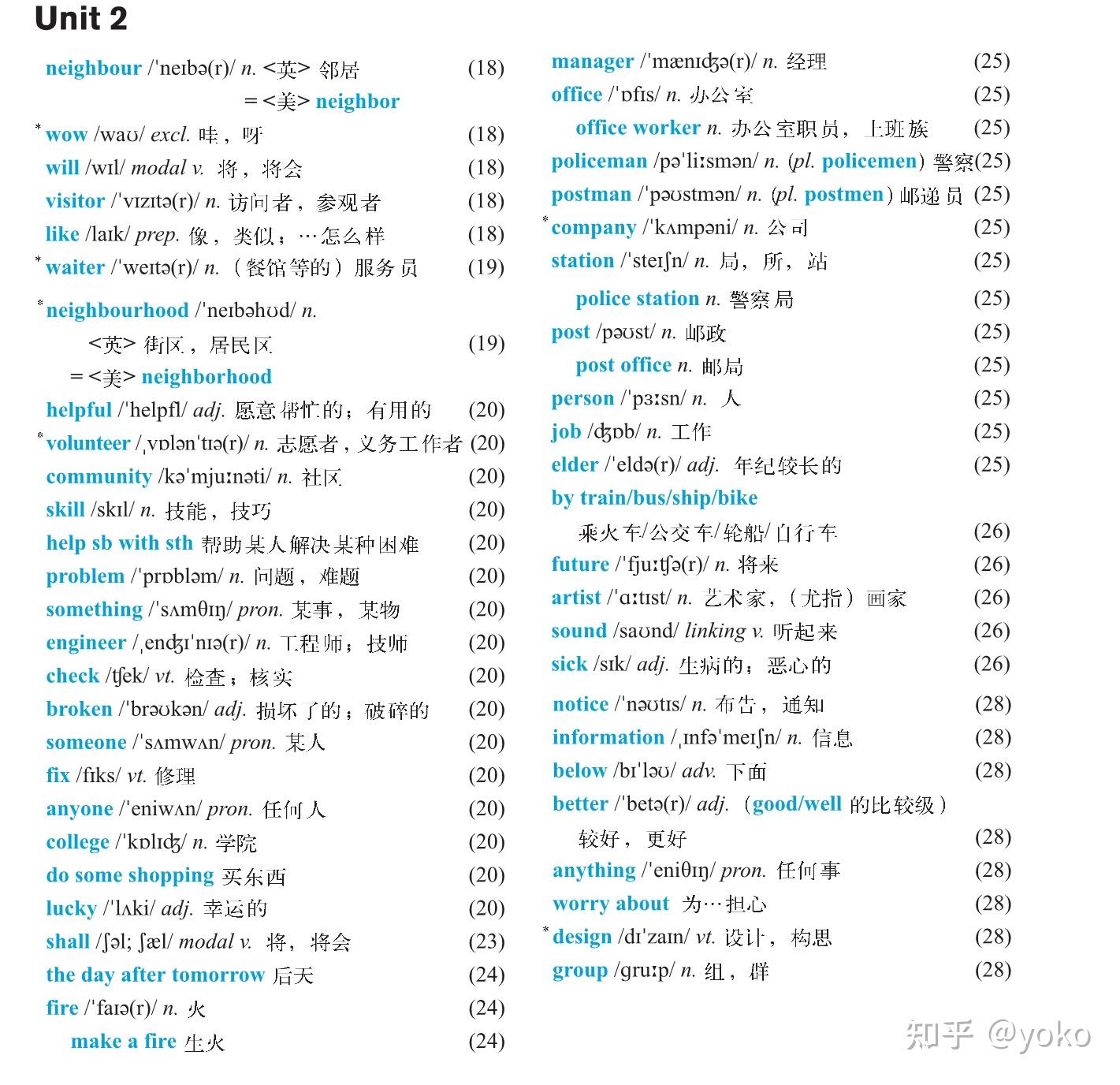 江苏译林版英语七年级下册单词表 高清整理版 - 知乎