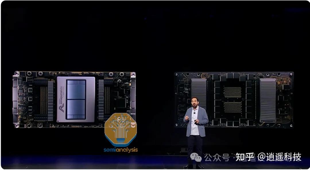 AWS Trainium2 架构与网络技术 - 知乎
