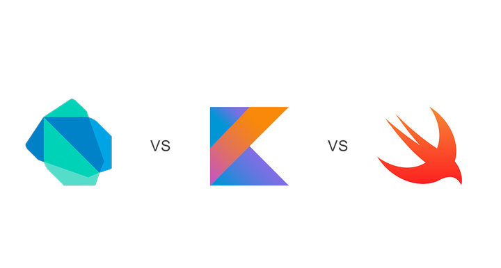 [一文就Go了] Dart vs Kotlin vs Swift 语法比较 - 知乎