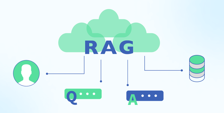 RAG（检索增强生成）入门到精通指南 - 知乎
