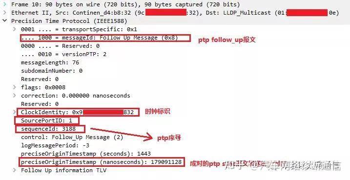 关于ptp同步网络时间的问题? - 知乎