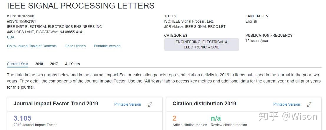 适合计算机视觉、图像信号处理、机器学习方向投稿的letter有哪些？ - 知乎