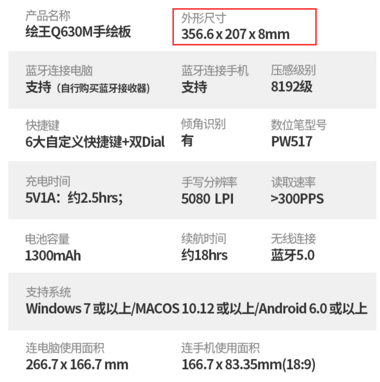 友基UE12和绘王Q630M那个值得入手吗？ - 知乎