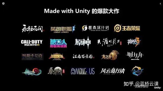 实用Unity入门指南：零基础开发游戏，原来这么简单！ - 知乎