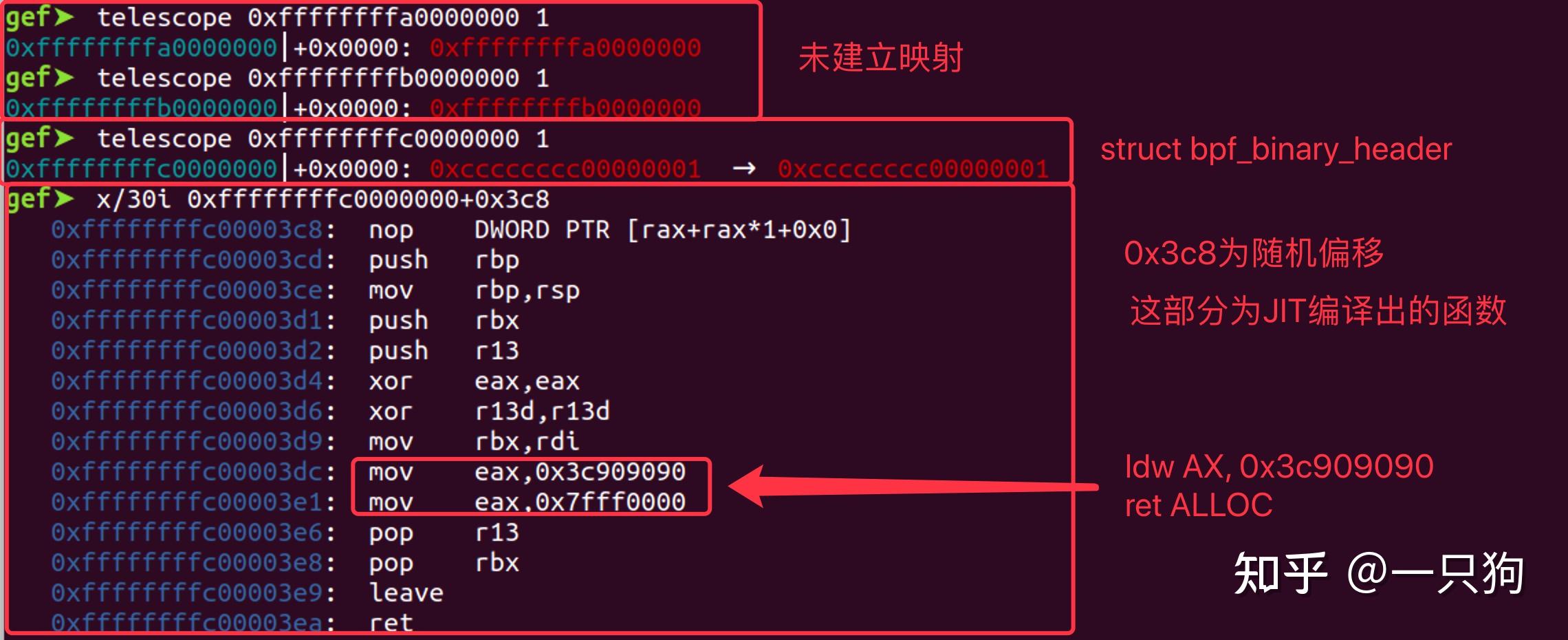 BPF之路五: JIT Spray技术 - 知乎