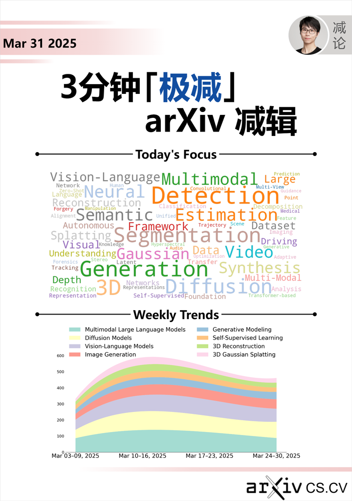 【3.31-arXiv】英伟达、斯坦福提出CoT-VLA！ - 知乎