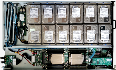 查看占用GPU资源的进程所属docker容器id - 知乎