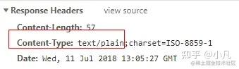 HttpServletResponse详情 - 知乎