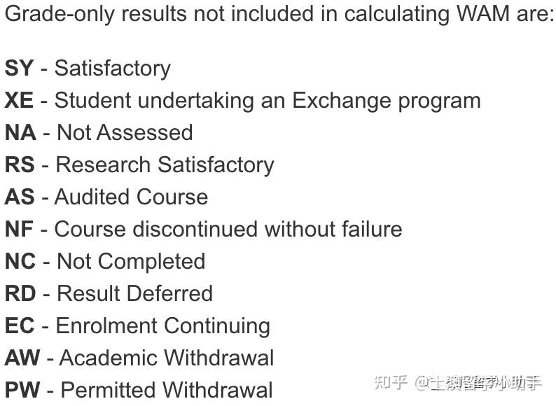 新南威尔士大学｜WAM是什么？怎么算？如何读懂成绩单？ - 知乎