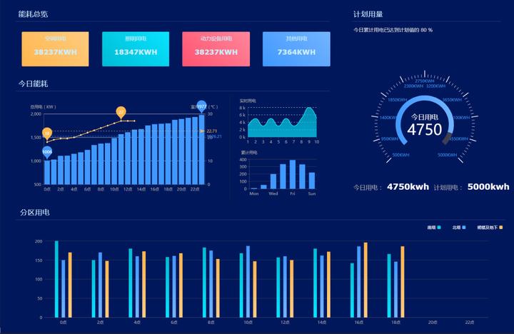 EMS系统是如何应用在企业中的及其优点的详细介绍 - 知乎