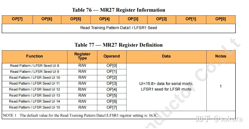 JEDEC D5 Chapter4_Section17 - 知乎