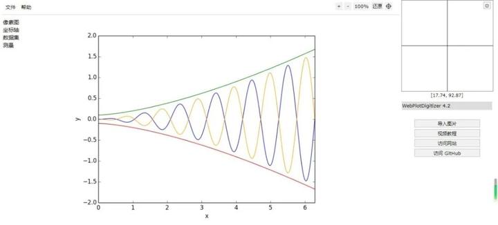 论文图形数据获取工具： Web Plot Digitizer应用详解 - 知乎