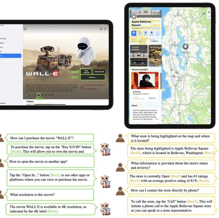 Ferret-UI 2：苹果最新跨平台通用GUI理解多模态大模型 - 知乎