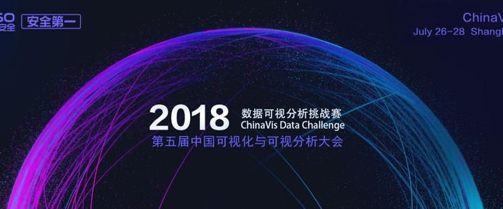 ChinaVis 2018 360杯挑战赛题目设计背后的故事 - 知乎