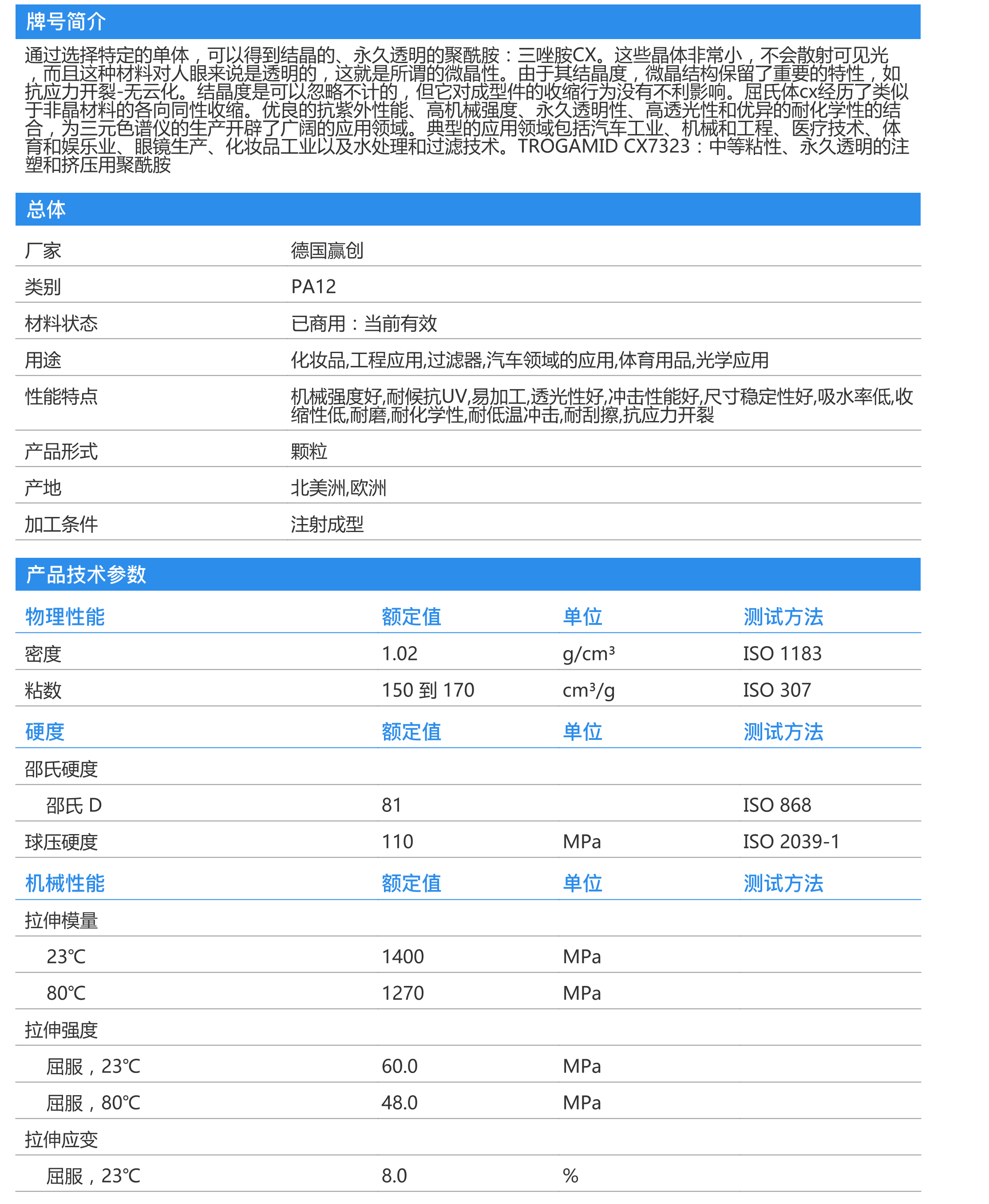 PA12 德国赢创CX7323 高冲高透耐候 - 知乎
