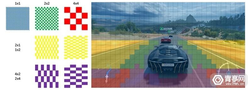 VR视觉显示大提升，NVIDIA VRSS 2全解析 - 知乎