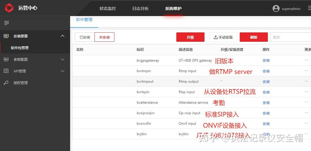 多源视频融合平台VMS/smarteye，免费的GB28181 server, 免费的RTMP推流server，RTSP server - 知乎