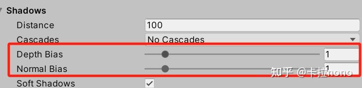 URP ShadowCaster Pass - 知乎