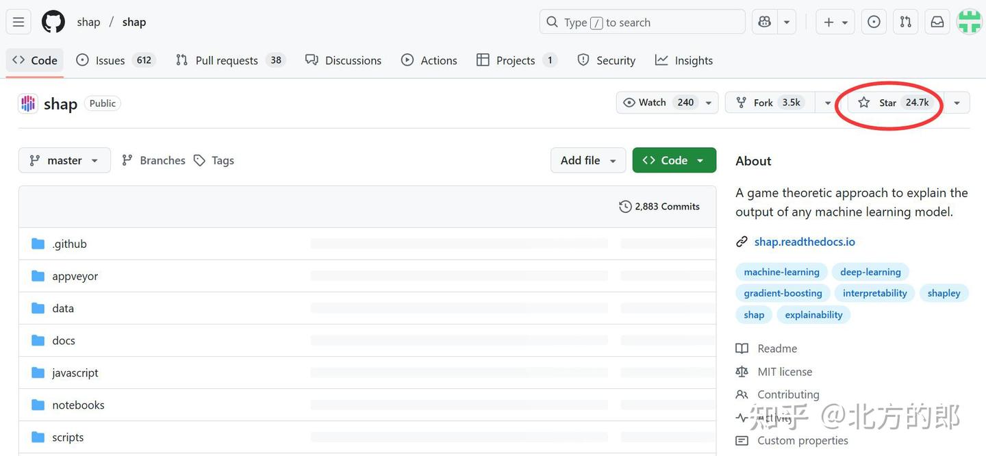 SHAP (SHapley Additive exPlanations) 详细介绍与代码实践 - 知乎